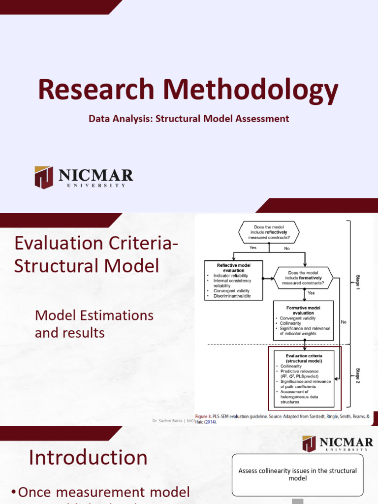 RM 4 Unlocked | PDF | Multicollinearity | Dependent And Independent Variables