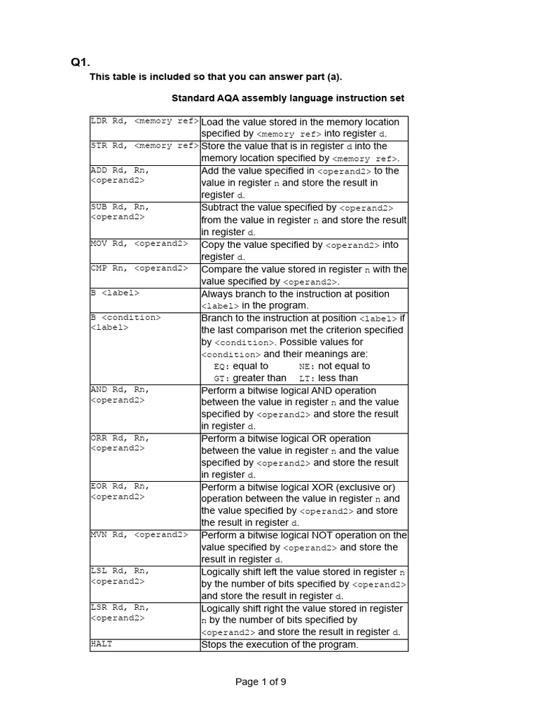 AQA Assembly Language Questions and MS | PDF | Assembly Language ... AQA Assembly Language Questions and MS | PDF | Assembly Language ...