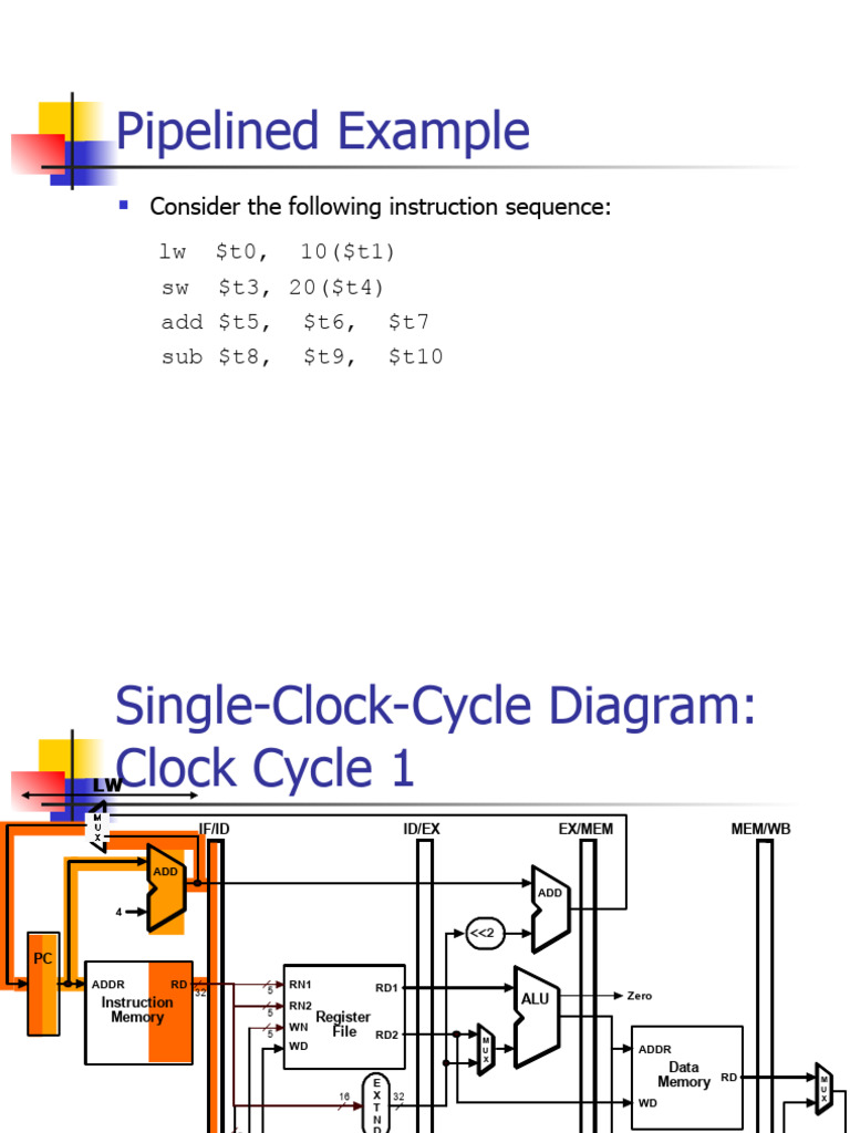 Animated Pipelined Example | PDF | Computer Architecture | Central Processing Unit