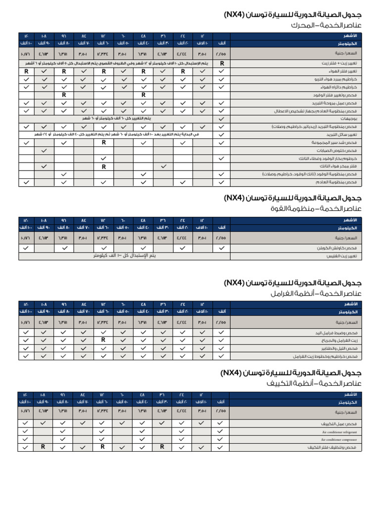 TUCSON NX4 Maintenence | PDF