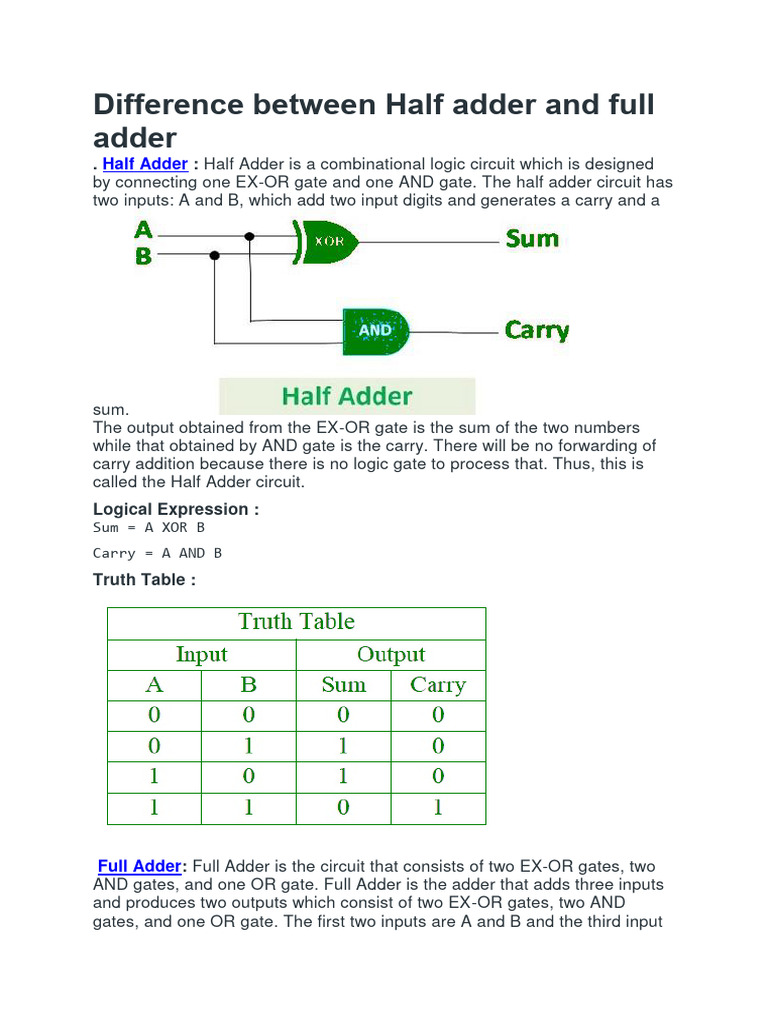 Encoders and Decoders in Digital Logic | PDF | Electronic Engineering ...