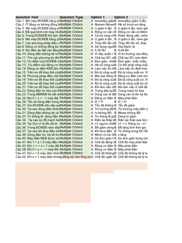 Quizizz Sample Spreadsheet Updated | PDF