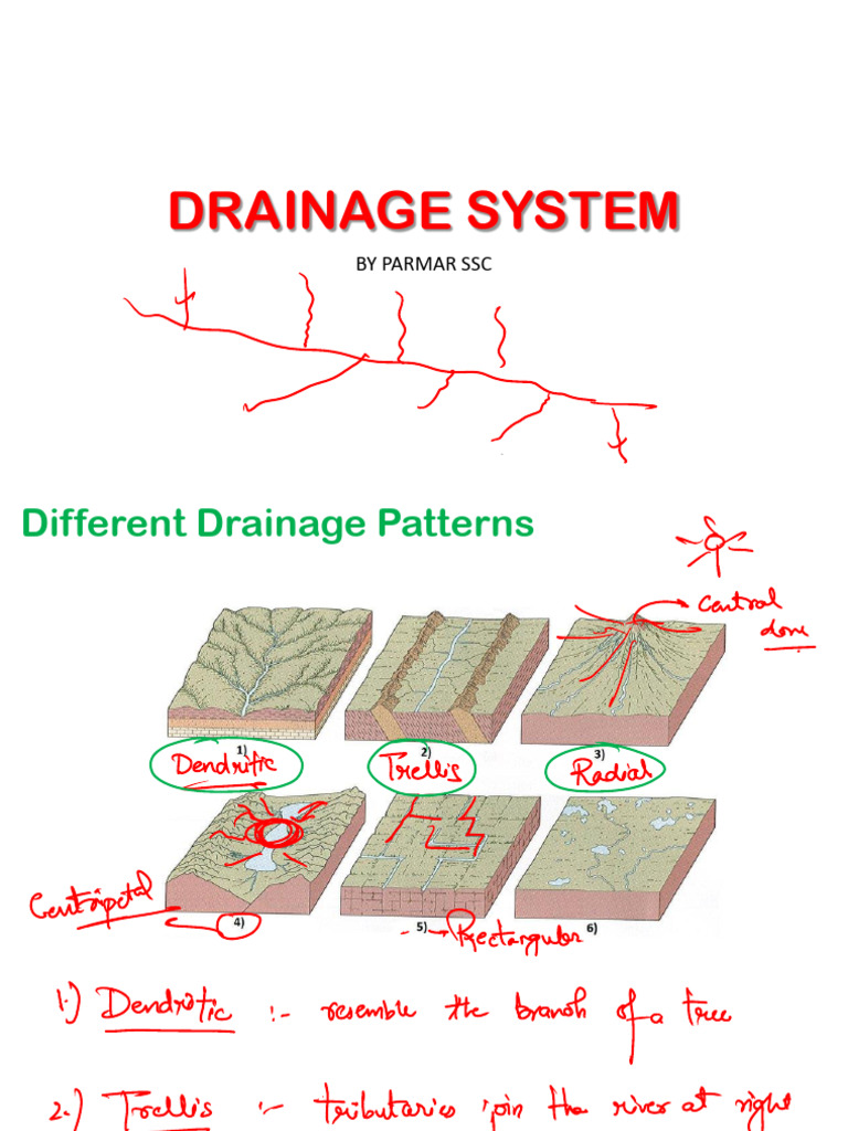Drainage System (1) | PDF