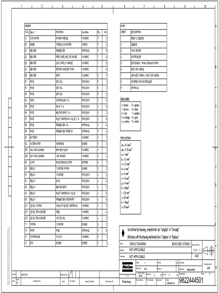 Status | PDF | Computer Engineering | Electronics