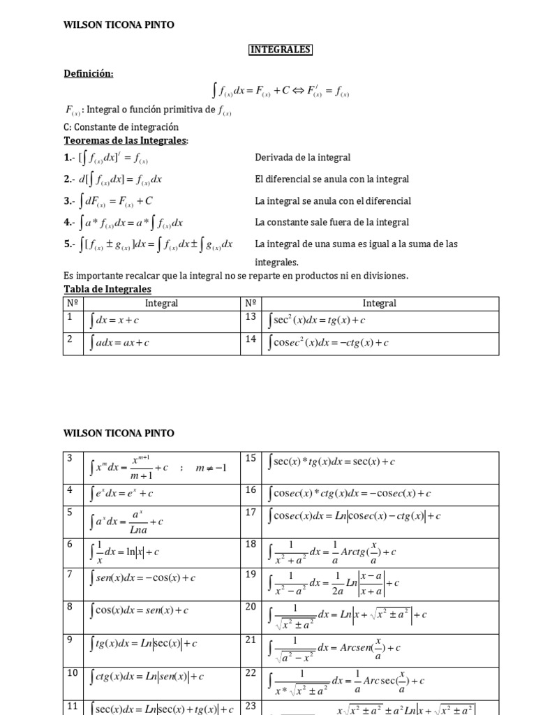 Tabla de Integrales | Descargar gratis PDF | Integral | Funcion exponencial