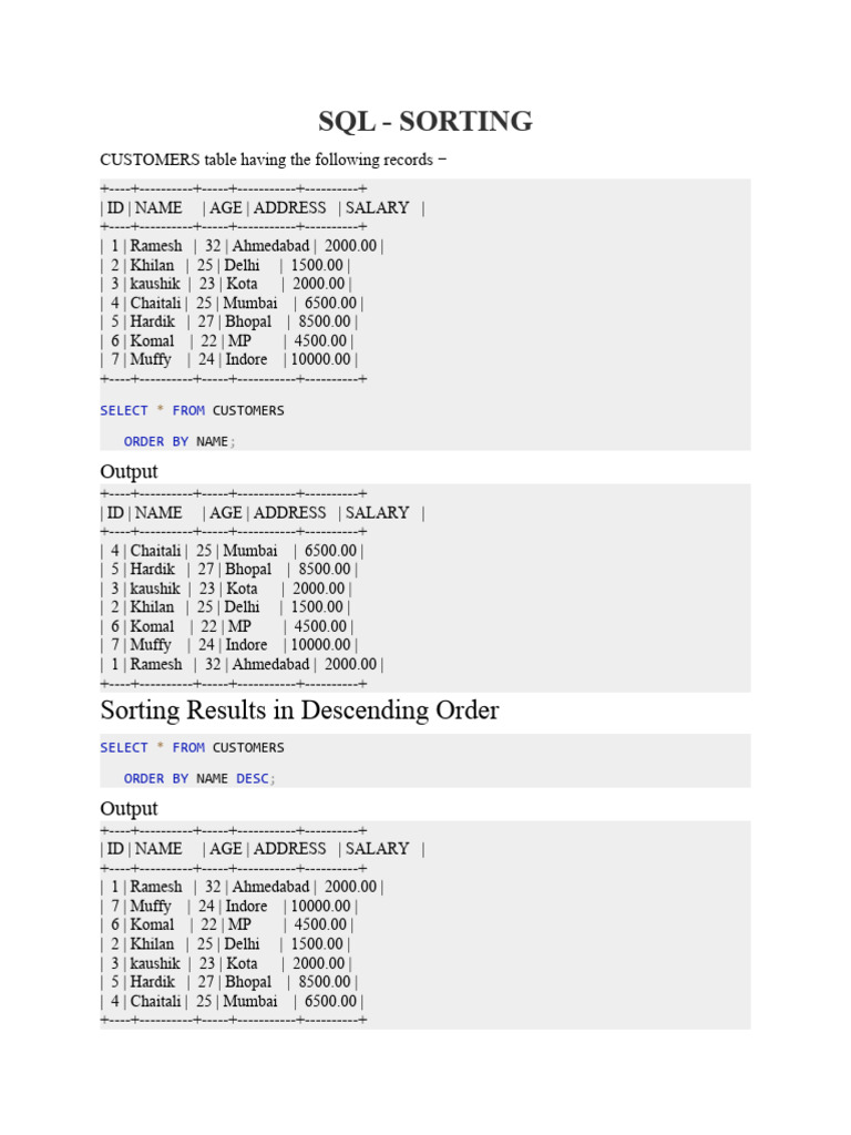 Sorting PDF