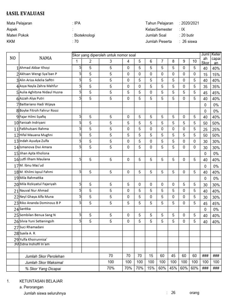 Analisis PH 8b | PDF