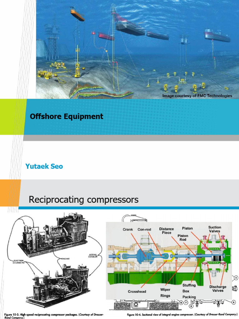 8. Reciprocating Compressors | PDF | Piston | Bearing (Mechanical)