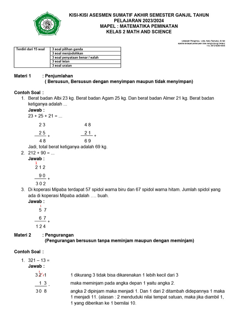 Kisi-Kisi Mat+ 2 | PDF | Metode & Bahan Ajar