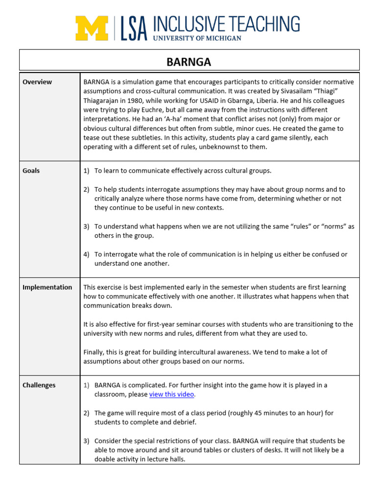 BARNGA | Download Free PDF | Cross Cultural Communication | Communication