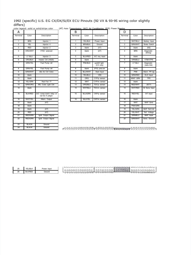 1992 U.S. EG ECU Pinouts Guide | PDF | Automotive Technologies ...