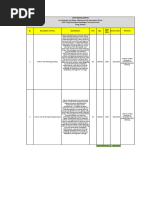PWD - Rate - Schedule - 2022 - Civil Works | PDF | Concrete | Road Surface