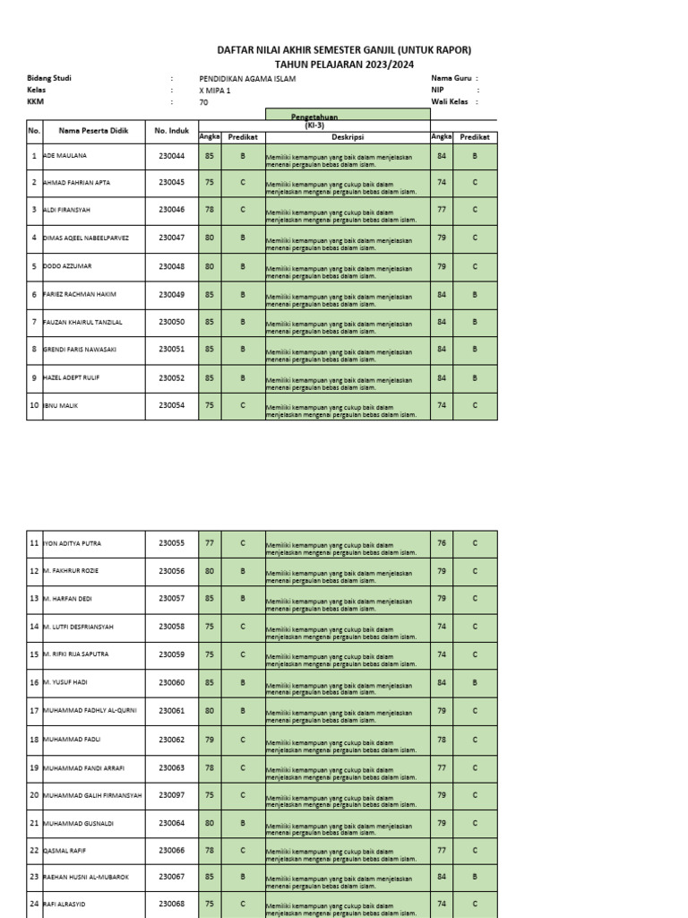 BLANGKO NILAI RAPOR X MIPA 1 GANJIL - PAI Fix | PDF