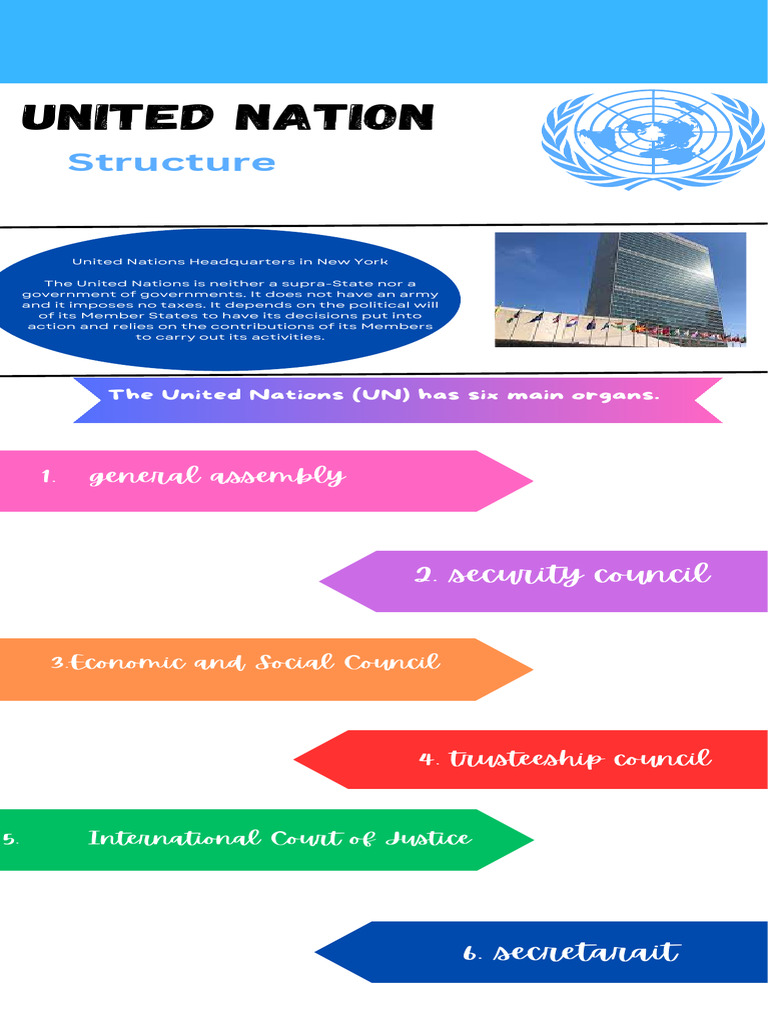 united nation | PDF | United Nations | International Relations