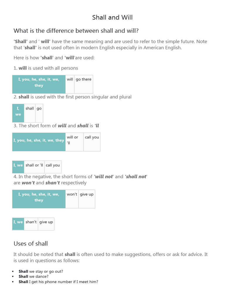 The Simple Future - Will | PDF | Languages | Foreign Language Studies