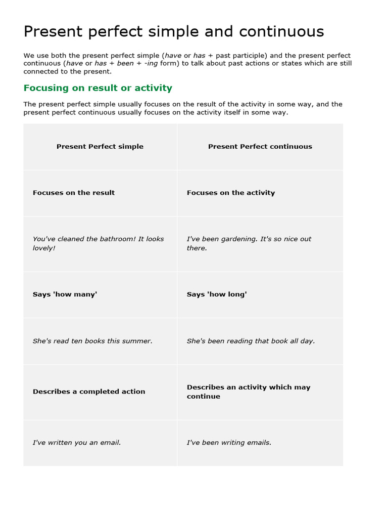 Present perfect simple and continuous | PDF | Perfect (Grammar ...