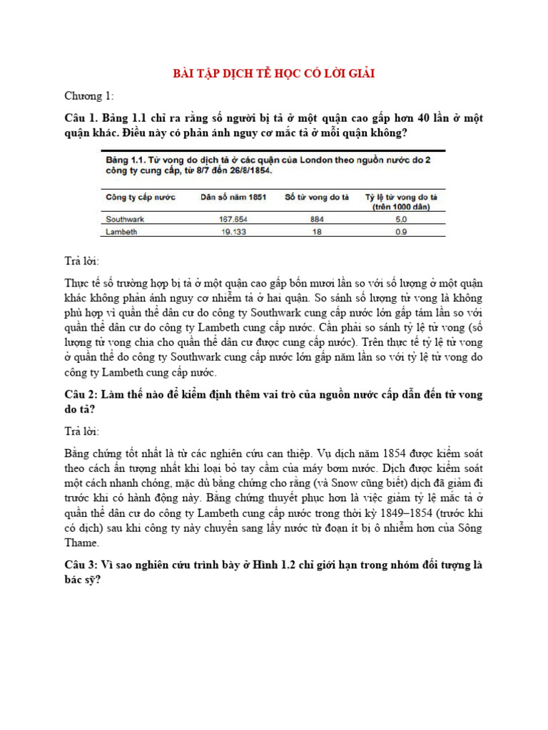 Bai Tap Dich Te Hoc Co Loi Giai Vieclamvui | PDF