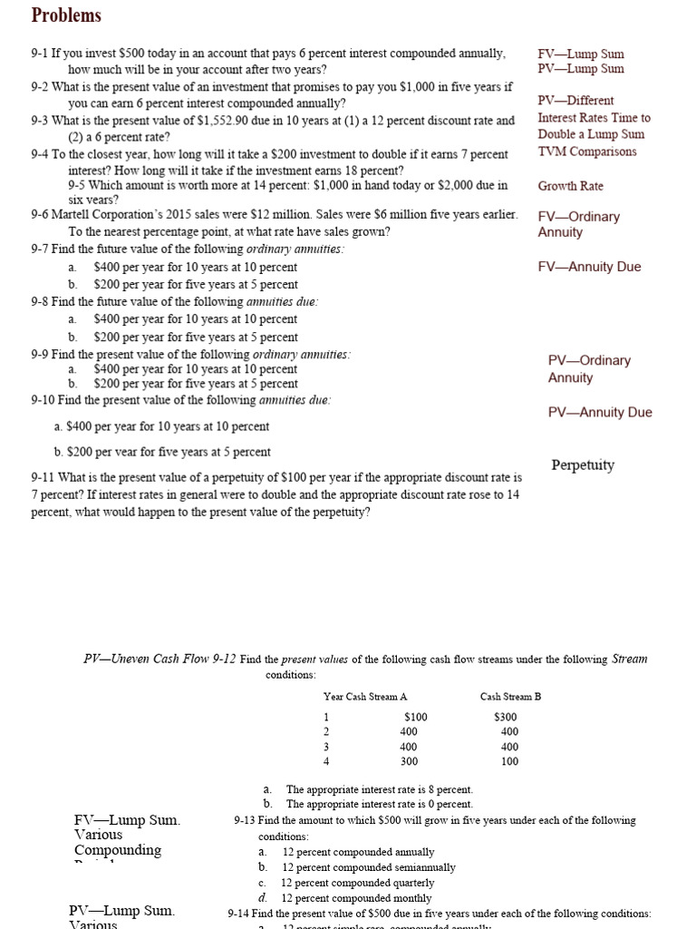 FV-Lump Sum PV-Lump Sum PV-Different Interest Rates Time To Double A ...