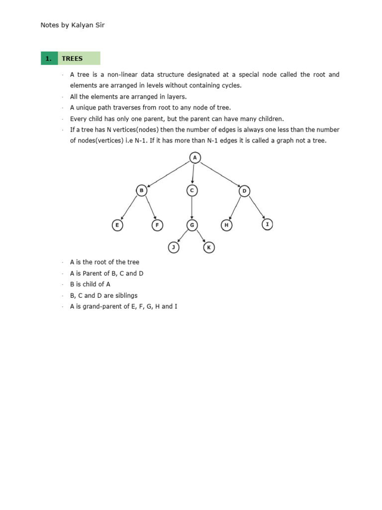 Trees Pdf Algorithms And Data Structures Computer Programming 1408