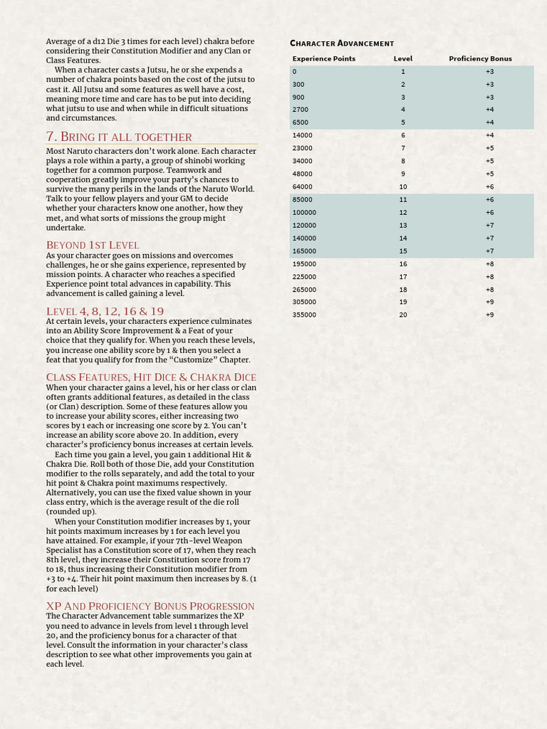 Naruto 5e Full Document 15 | PDF | Gaming | Role Playing Games