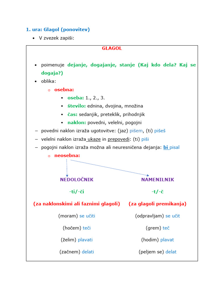 1.ura, 8. Razred | PDF