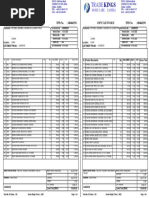 Invoice Checklist | PDF | Invoice | Payments