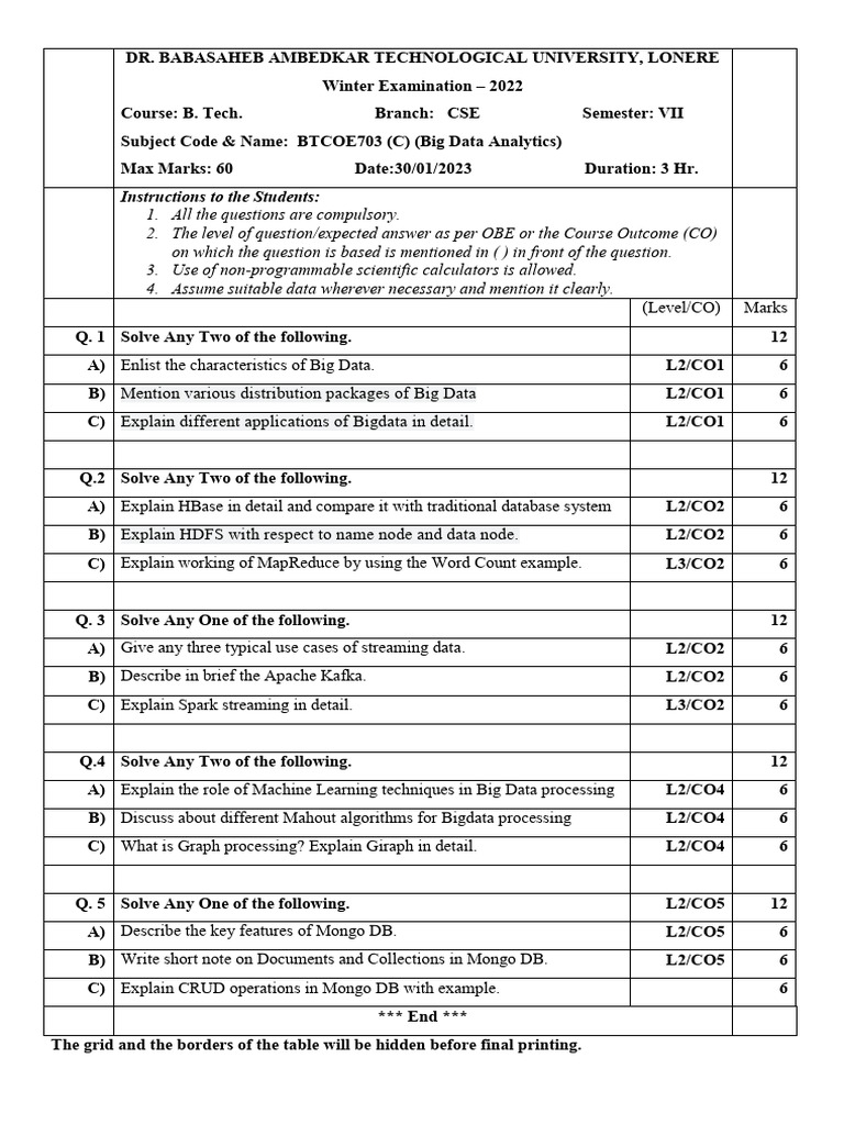 Que Paper Bda | PDF | Big Data | Apache Hadoop