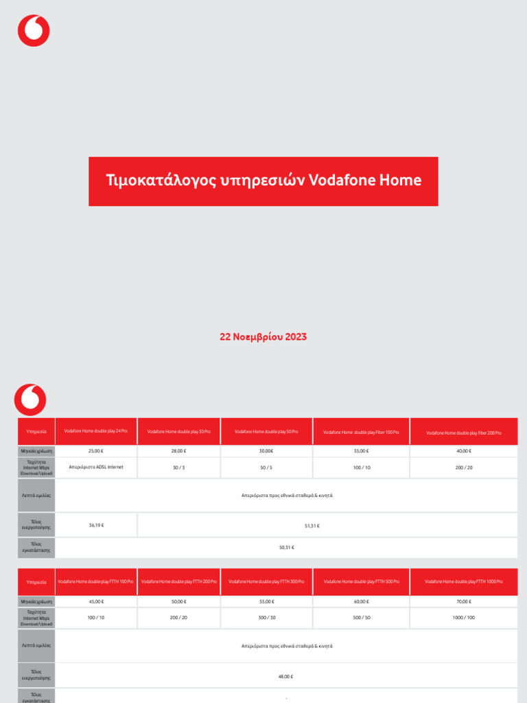 VF Pricelist Vodafone Home Super Wifi-2 | PDF
