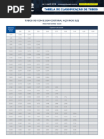 Porcas Sextavadas DIN 934 DIN EN ISO 4032 DIN EN 24032 | PDF ...