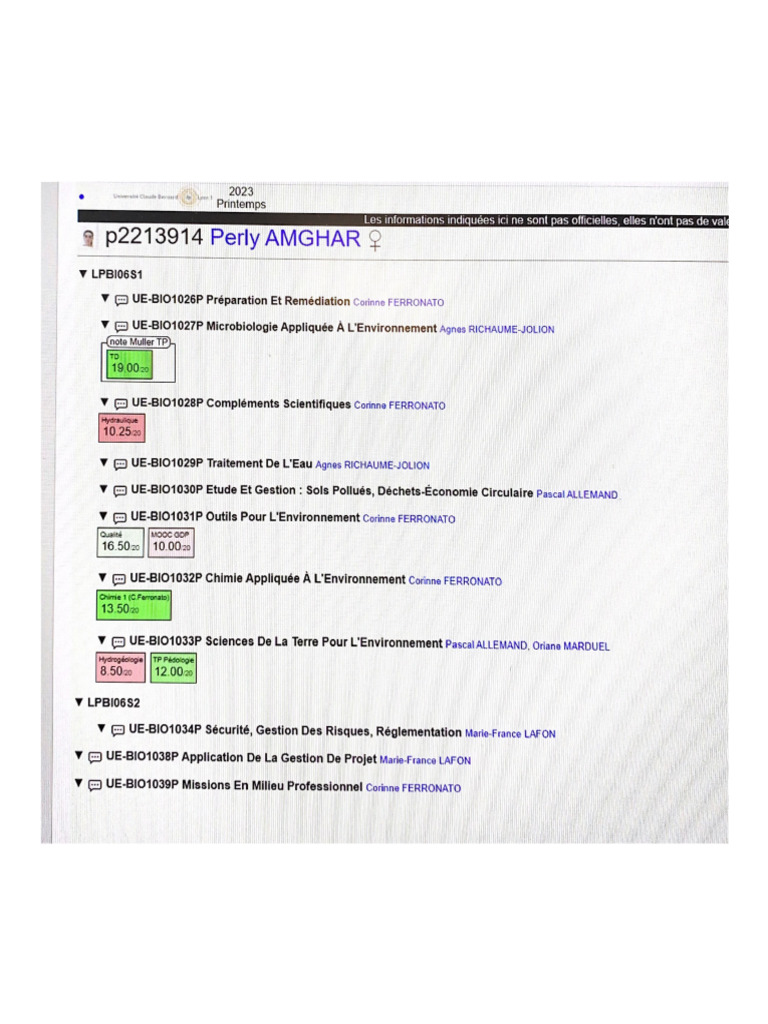 AMGHAR Perly Relevé de Notes LP 2 | PDF