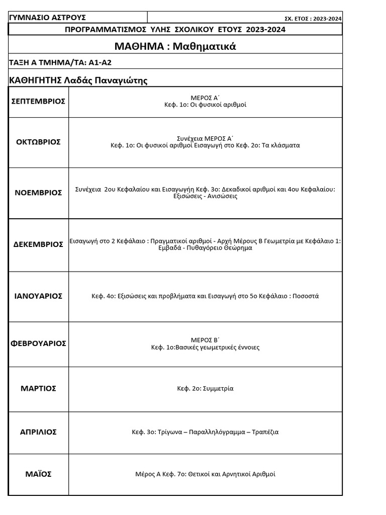 ΠΡΟΓΡΑΜΜΑΤΙΣΜΟΣ ΥΛΗΣ 2023-24 Α Γυμνασίου | PDF
