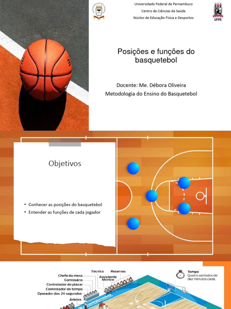 Aula 7 - Funes e Posies No Basquete | PDF | Esportes