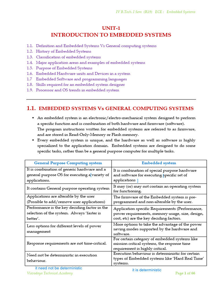 Es Notes1 R19 Iv Ece 1 2 Units Pdf Embedded System Computer Network