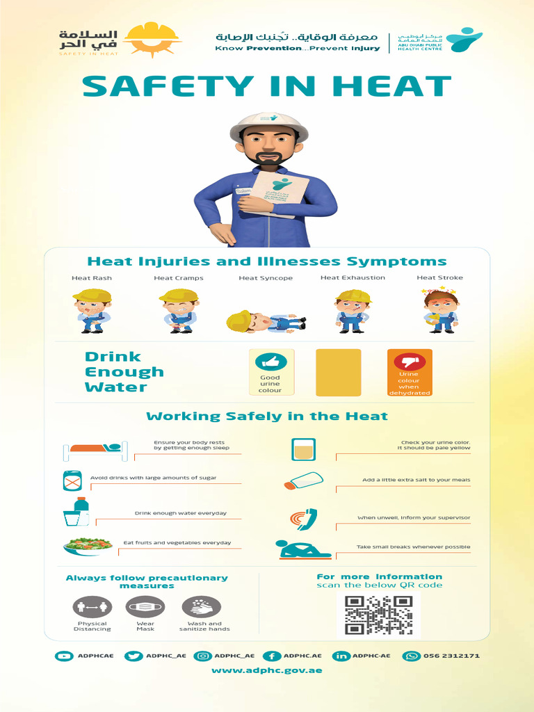 Heat Safety: Prevention & Symptoms Guide | PDF