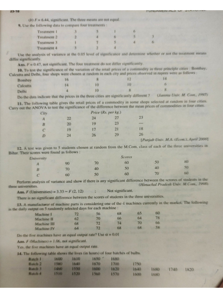 Exercise For ANOVA | PDF