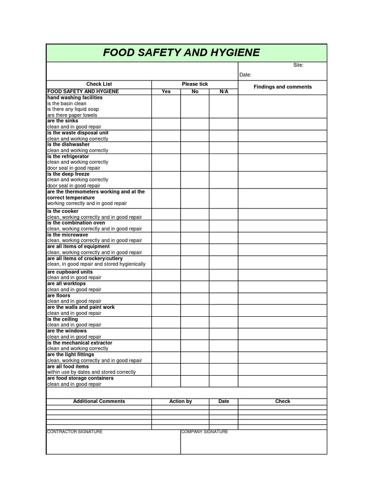 Check List - Food Safety & Hygiene | PDF