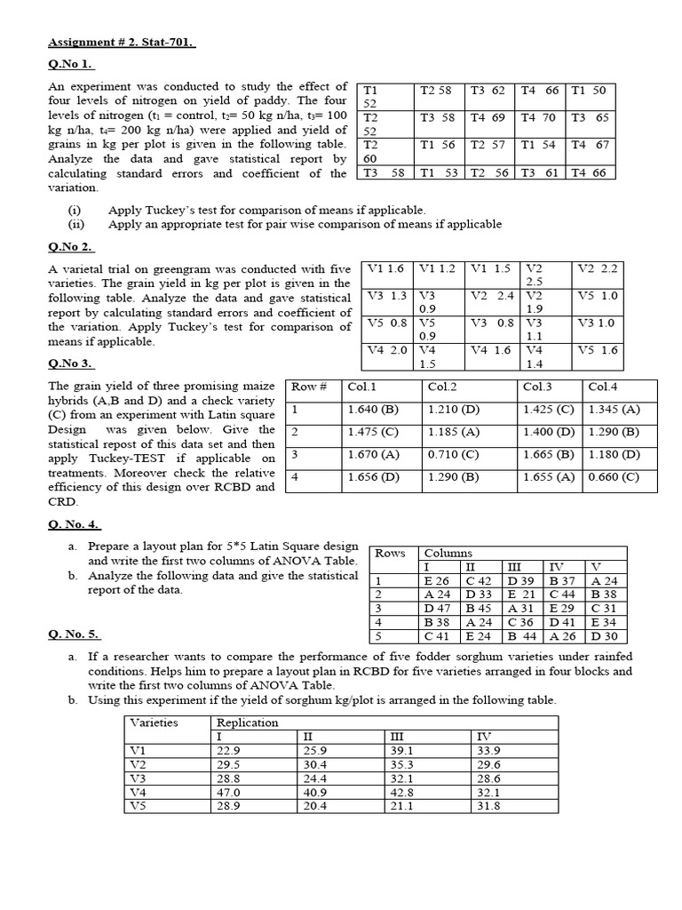 F Assignment - 701practice Excercise | PDF | Analysis Of Variance | Statistics