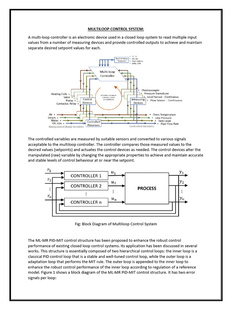 MULTILOOP CONTROL SYSTEM | PDF | Control Theory | Cybernetics