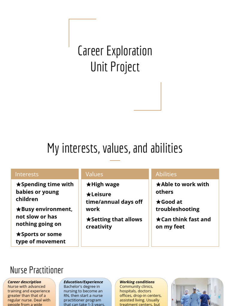 Career Exploration Project Sample Pdf Cost Of Living Nursing
