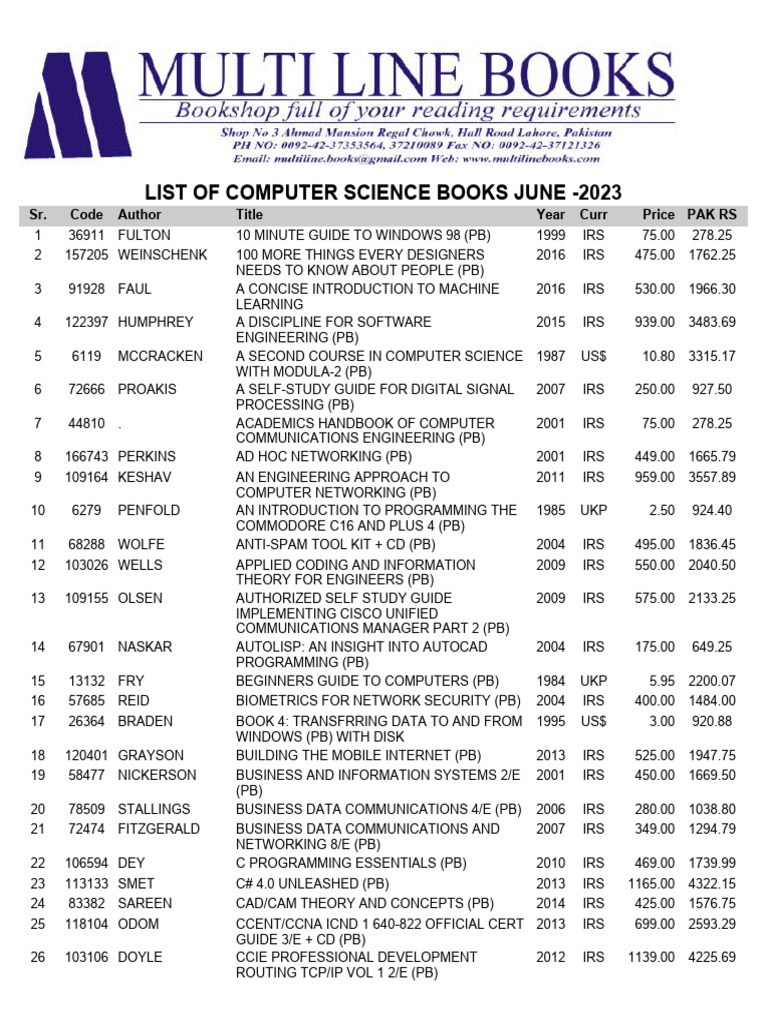 Book Rate | PDF | Cisco Certifications | Software Engineering