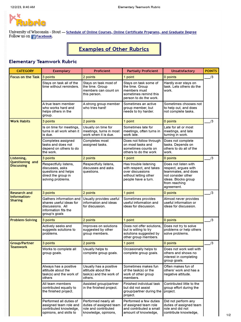 Elementary Teamwork Rubric | PDF | Communication | Behavior Modification