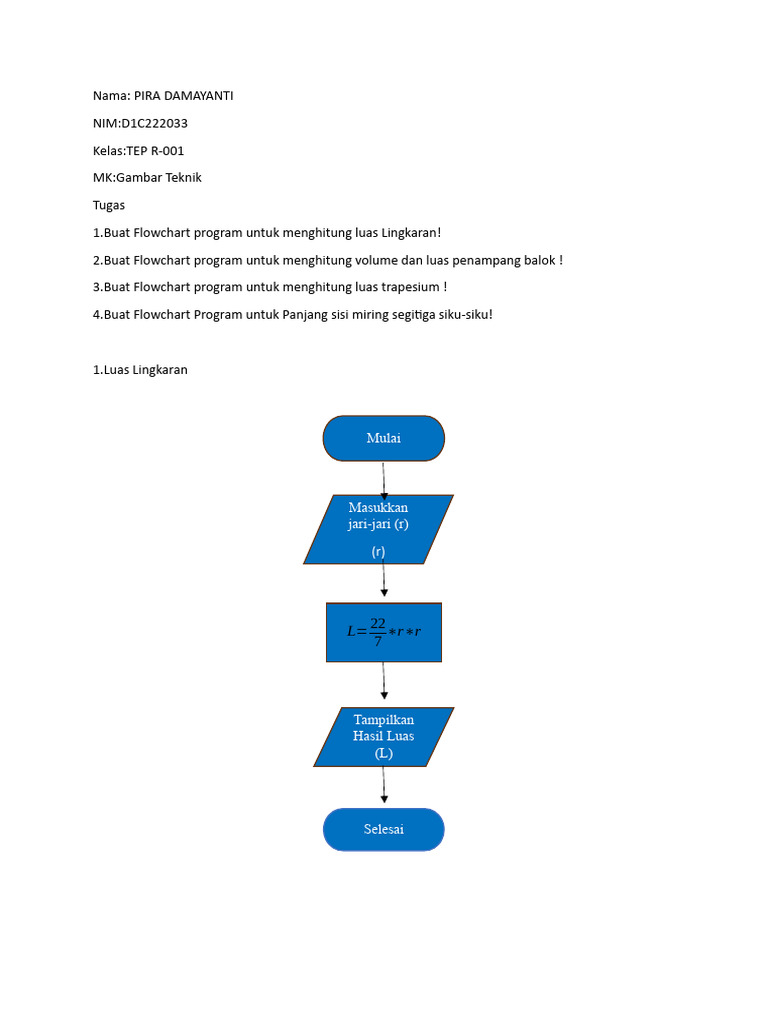 Flowchart Perhitungan Luas dan Volume | PDF