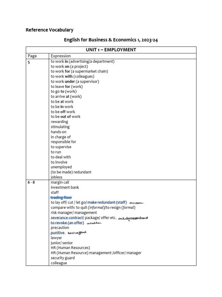 Business Vocabulary for Employment & Ethics | PDF | Employment ...