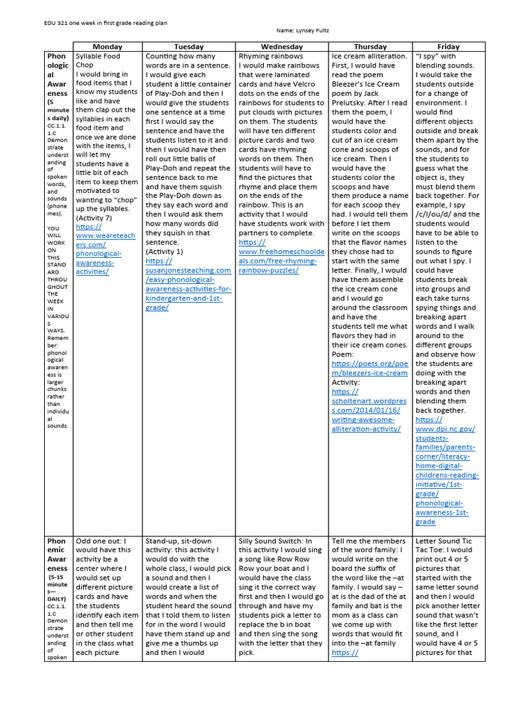 First Grade Phonological Awareness Plan | PDF | Phonics | Learning