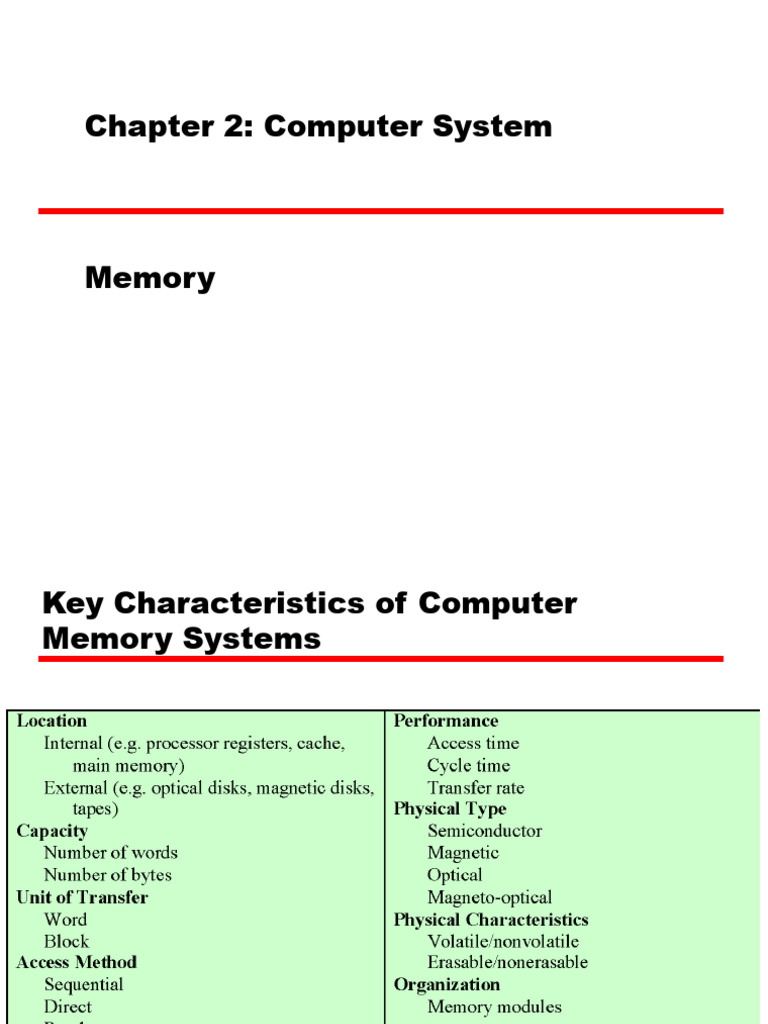 Ch2 Comp Sys | PDF | Random Access Memory | Computer Data Storage