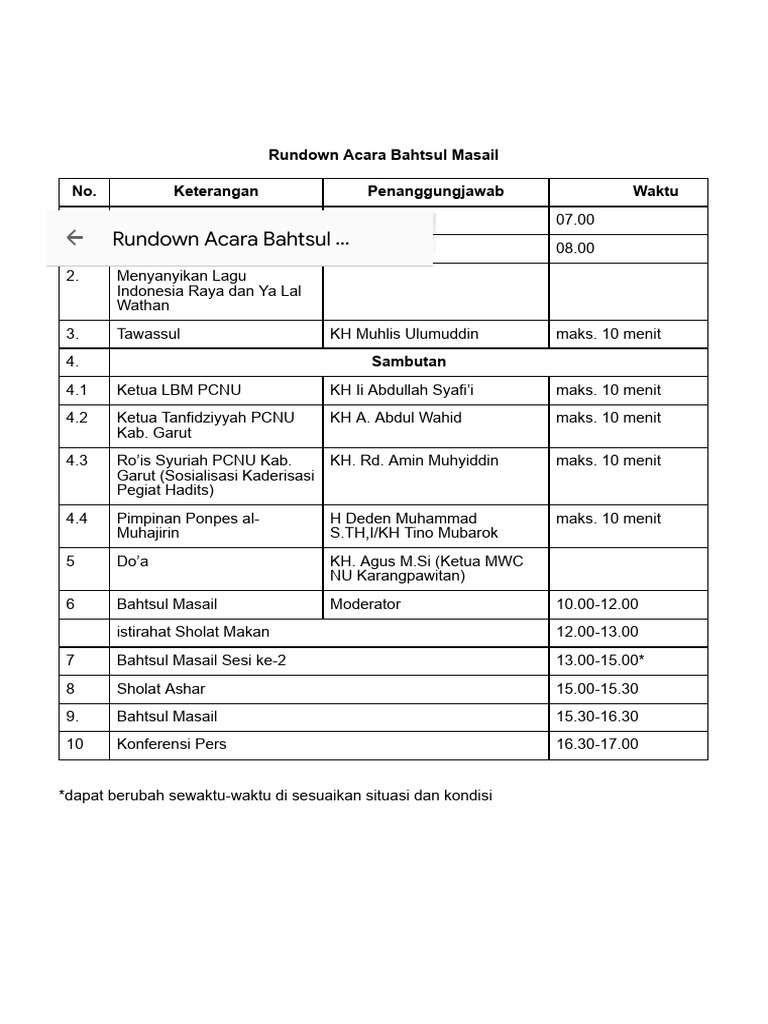 Rundown Acara Bahtsul Masail | PDF