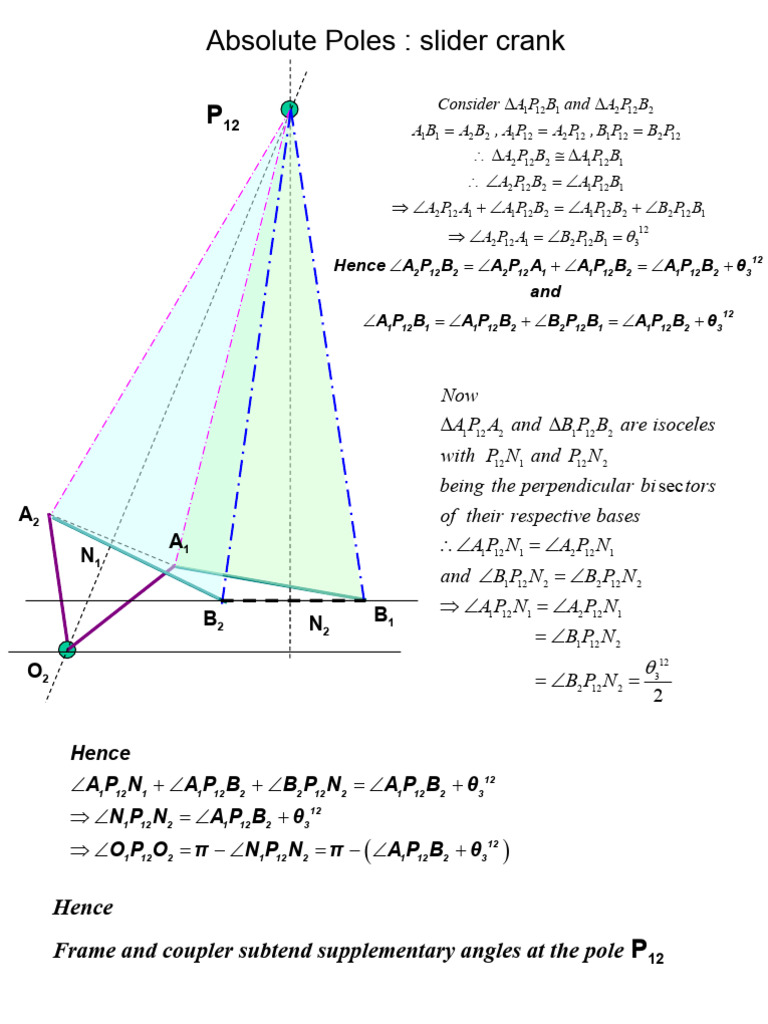 Engineering Mechanics: Slider Crank | PDF | Classical Mechanics ...