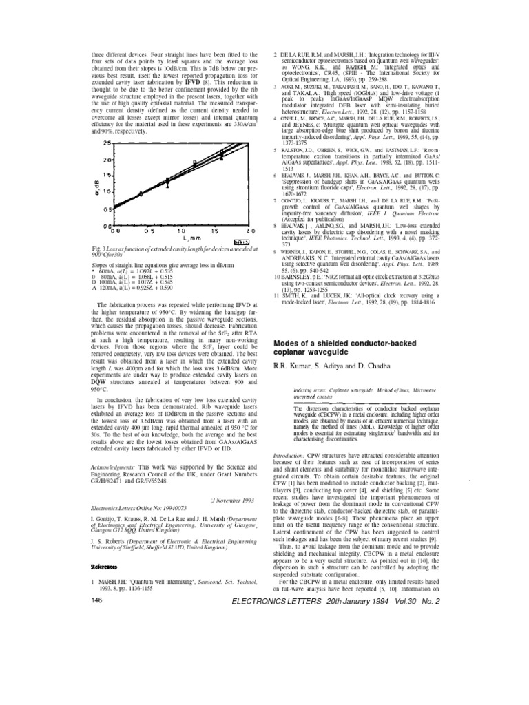 023 - A1 - Modes of A Shielded Conductor-Backed Coplanar Waveguide ...