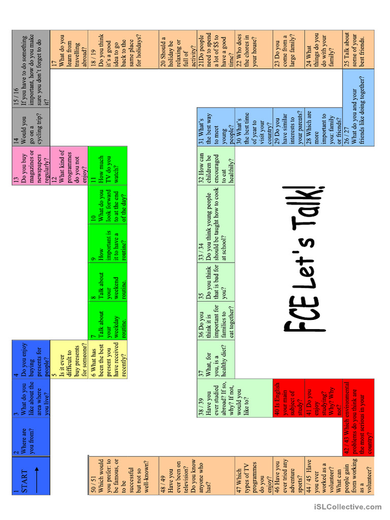 FCE Board Game | PDF