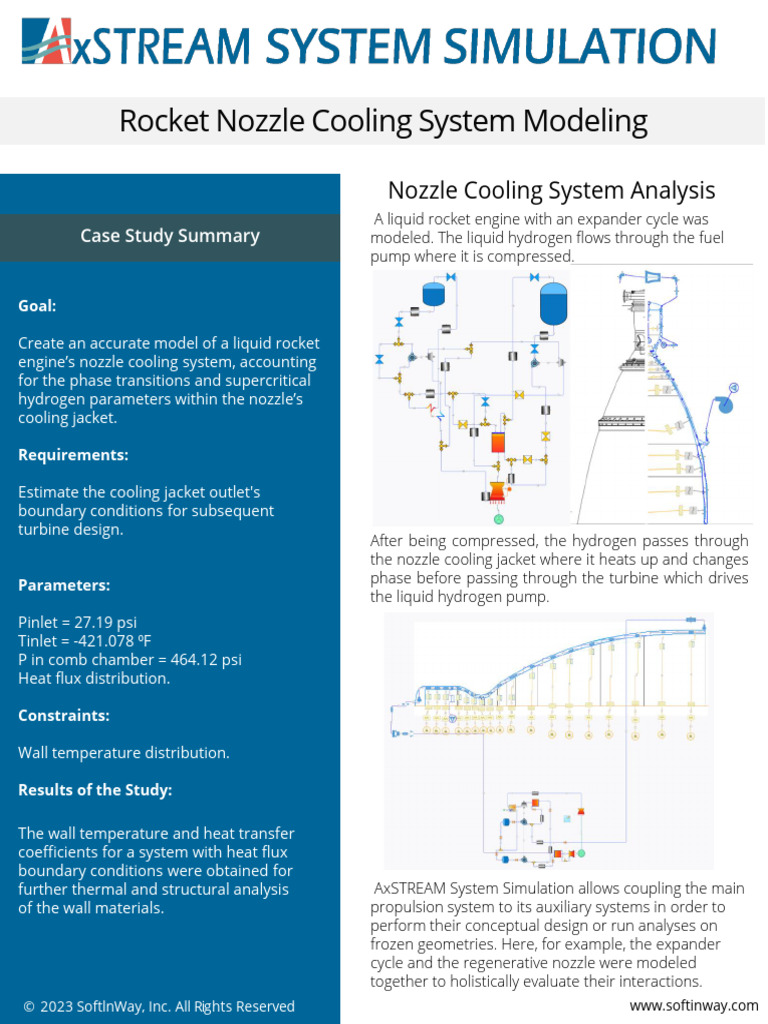Rocket Nozzle Cooling System Modeling in AxSTREAM System Simulation | PDF
